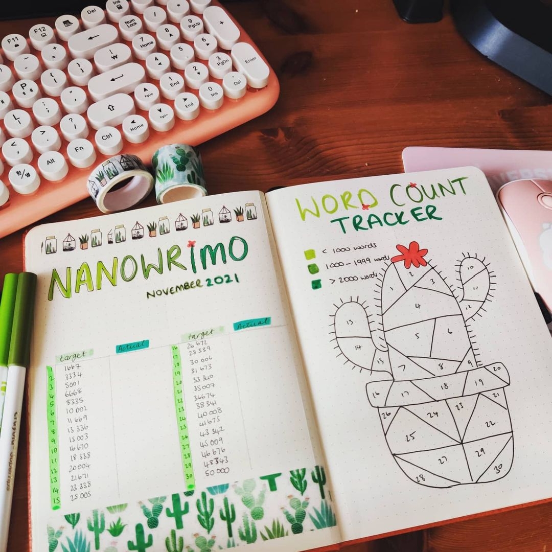 NaNoWriMo ’22 Trackers! – Lisa Stapleton